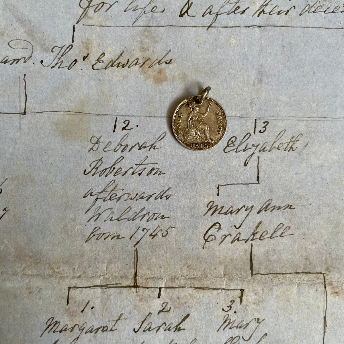 Aunt Sarah Love Token – No.4 Vintage