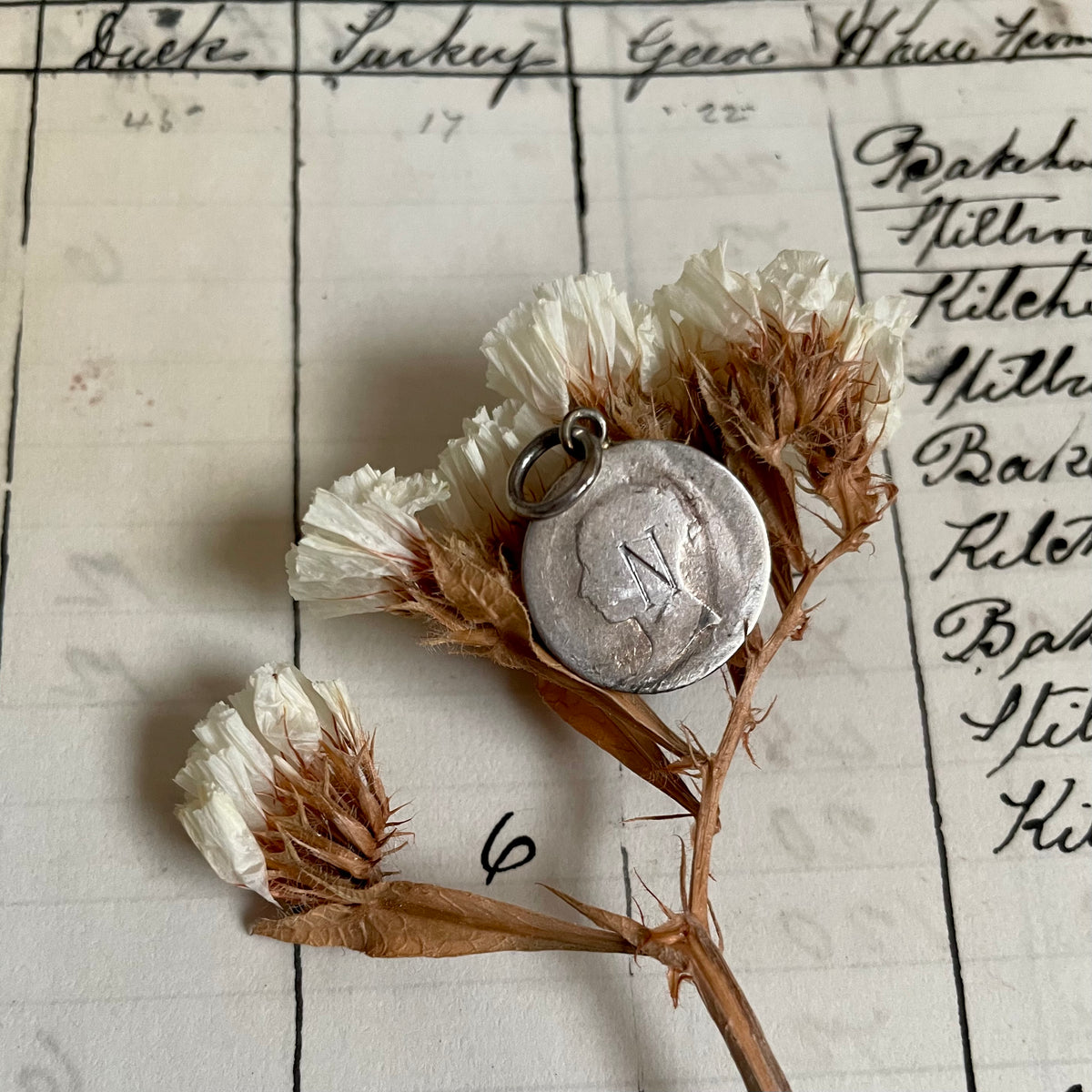 Initial ‘N’ Love Token – No.4 Vintage